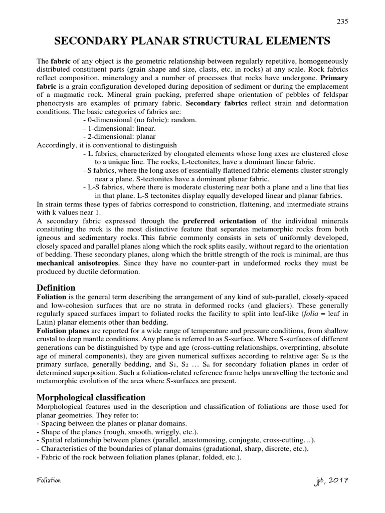 Secondary Planar Structural Elements | Download Free PDF | Rock ...