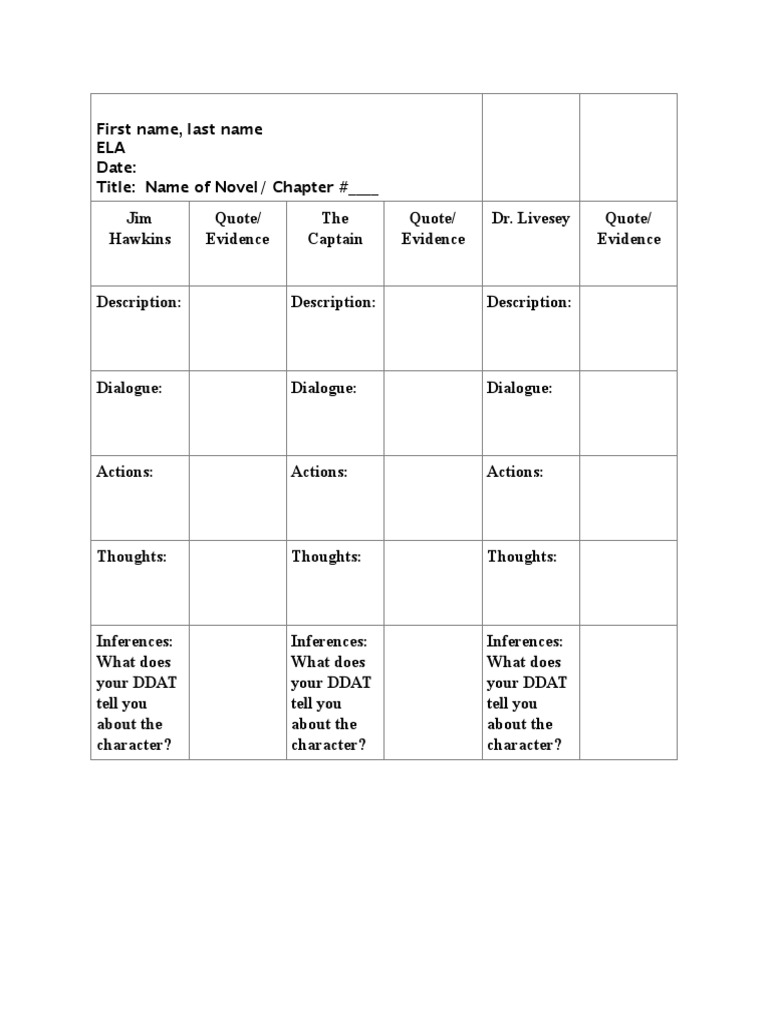 Ddat Ti Chapter 1 | PDF