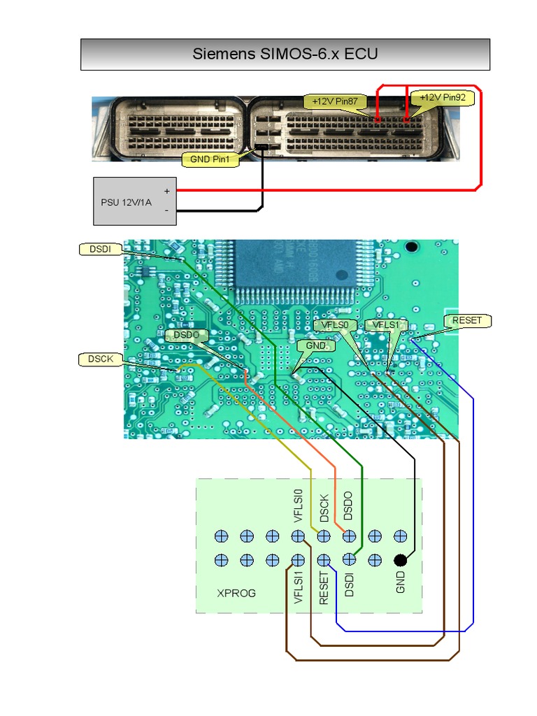 Siemens SIMOS-6x ECU PDF | PDF