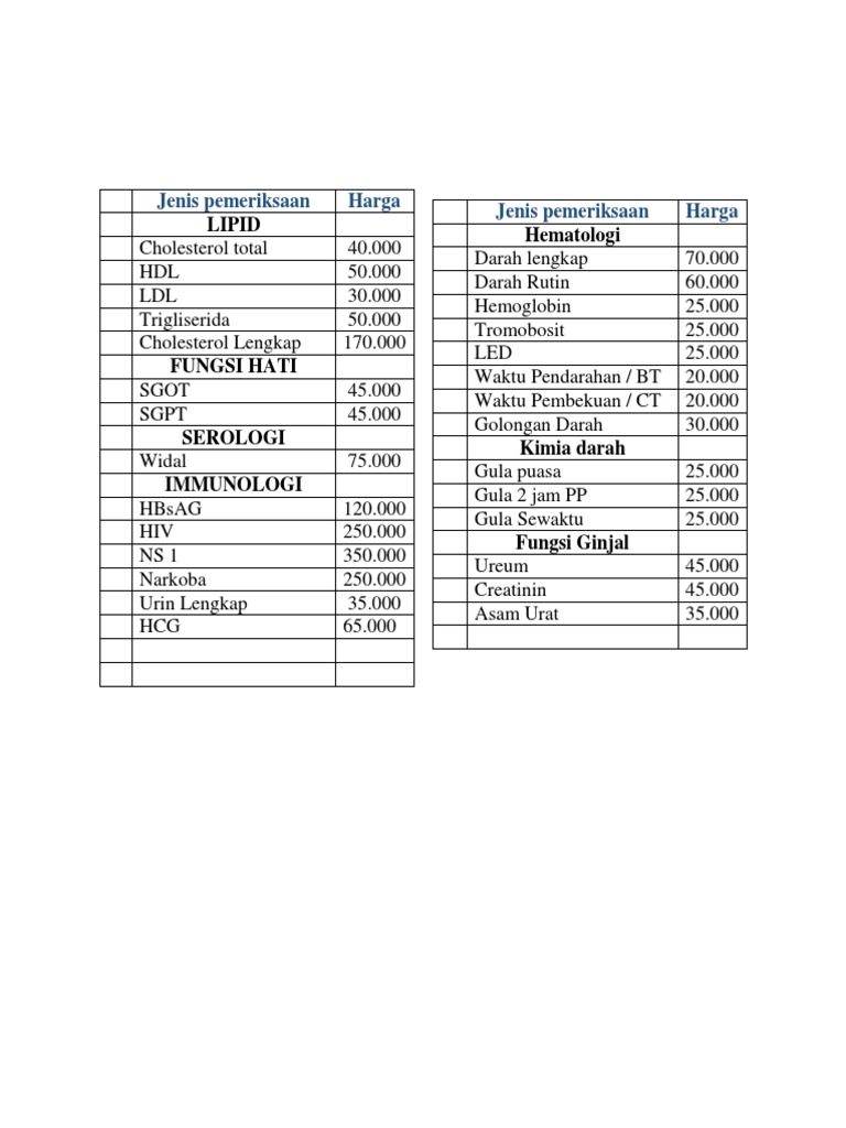 Harga Lab | PDF | Molecular Biophysics | Cardiology