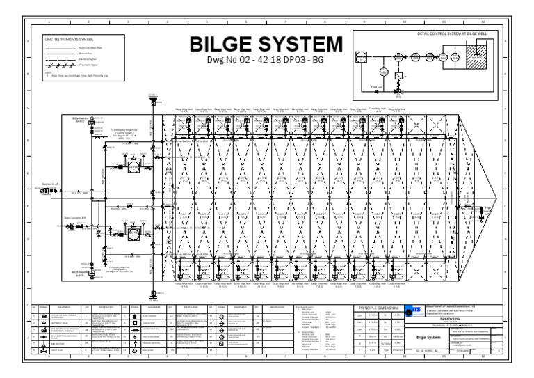 Bilge System Design for Oil Carrier | PDF | Pipe (Fluid Conveyance) | Valve