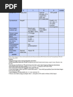 Skoring Diagnosis TB Anak | PDF
