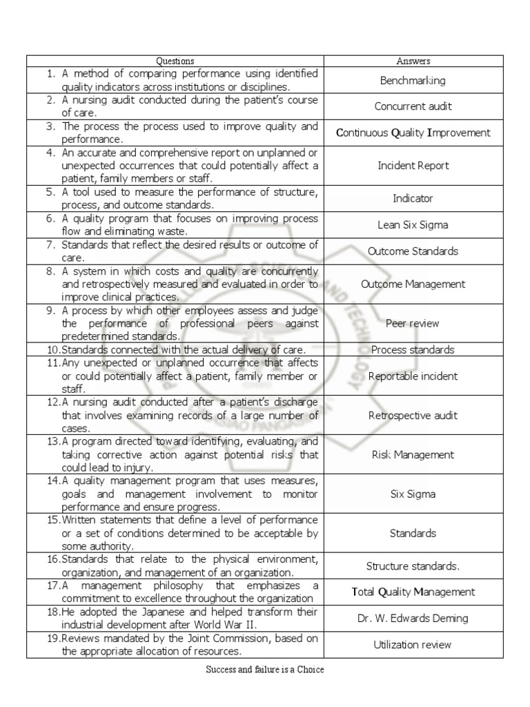 Bullet Questions | PDF | Motivation | Motivational