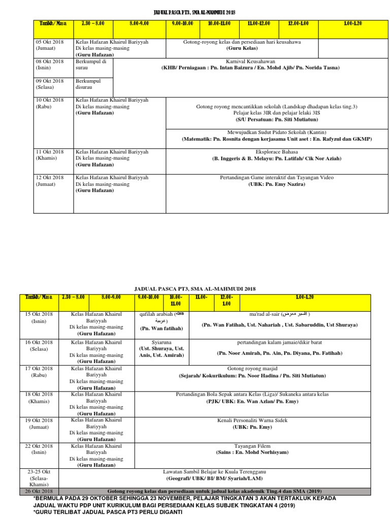 Jadual Pasca Pt3, Sma Al-Mahmudi 2018 Tarikh/ Masa 7.30 - 8.00 8.00-9.00 9.00-10.00 10.00-11.00 ...
