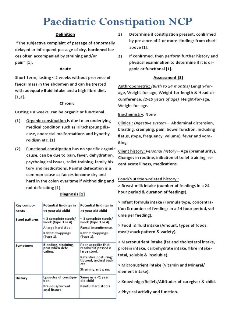 Paediatric ConstipationNCP JohnMicah 12216068 | PDF | Constipation ...