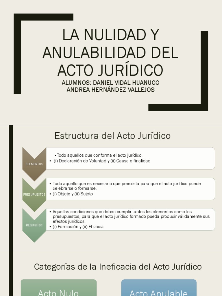Nulidad y Anulabilidad - PPT | PDF | Nulo (ley) | Conceptos legales