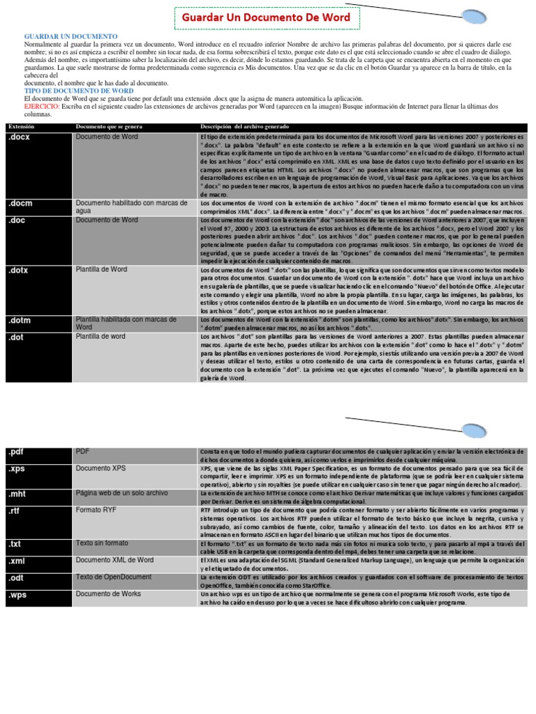 Extensiones Word | PDF | Microsoft Word | Archivo de computadora