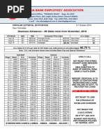 West Bengal DA Rates Table 2024 | PDF | Employment Compensation | Expense