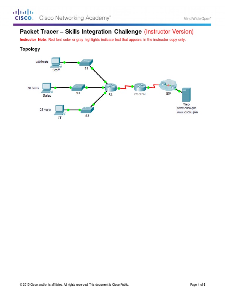 11.5.1.2 Packet Tracer - Skills Integration Challenge - ILM | PDF | I Pv6 | Internet Protocols