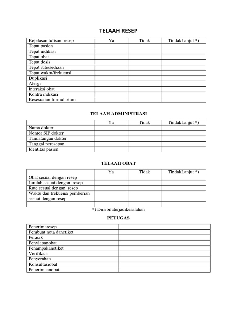 Telaah Resep | PDF
