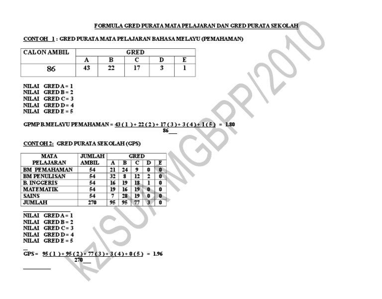 Formula GPMP Dan GPS | PDF