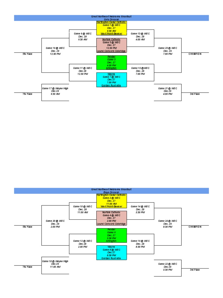 Asdfs DF Asdf Asdfasdfa SD | PDF