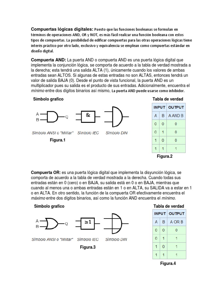 Compuertas Lógicas Digitales | PDF | Puerta lógica | Electrónica digital