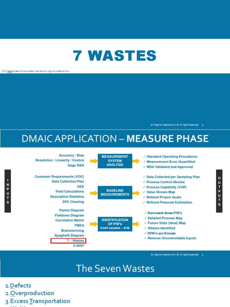 7 Wastes | PDF | Inventory | Waste