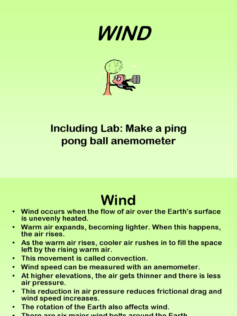 Including Lab: Make A Ping Pong Ball Anemometer | PDF | Wound ...