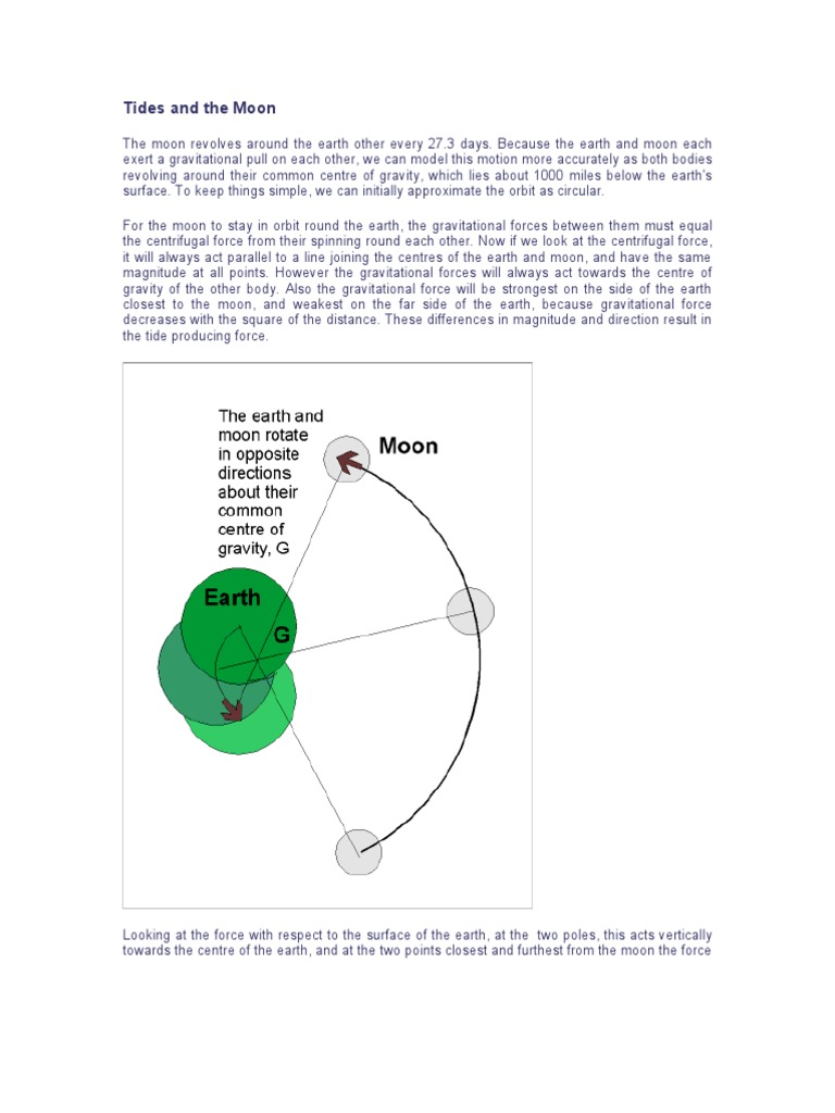 Moon (Tides and The Moon) | PDF | Tide | Apsis