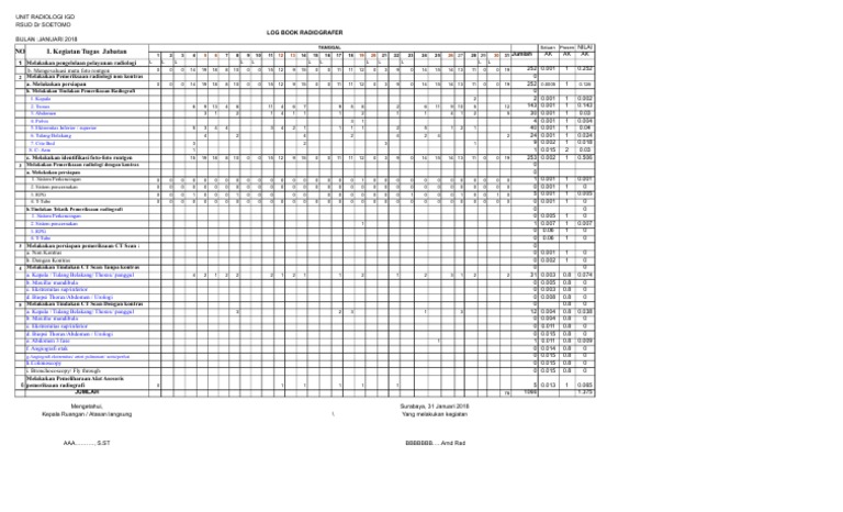 2..log BooK D3 Jan 18 | PDF