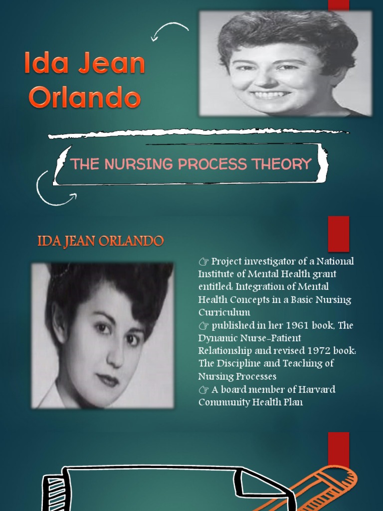 Ida Jean Orlando Nursing Process