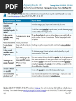 HCF Hospital Standard Silver Plus Overview | PDF | Surgery | Cancer
