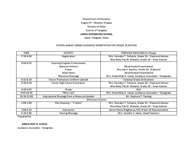 JIS Career Guidance Matrix | PDF