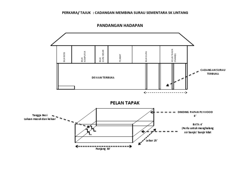 Plan Surau | PDF