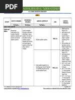 Grade 8 Math Deped Curriculum | PDF | Equations | Polynomial