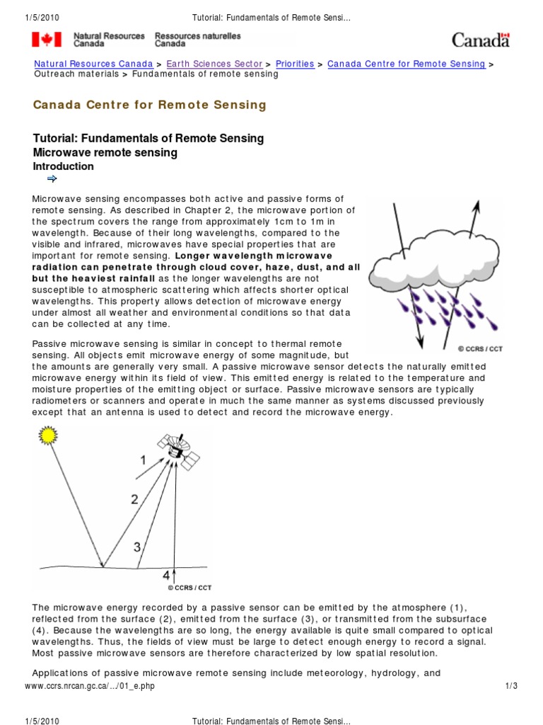 Tutorial Fundamentals Of Remote Sensing Microwave Remote Sensing Introduction Pdf Radar