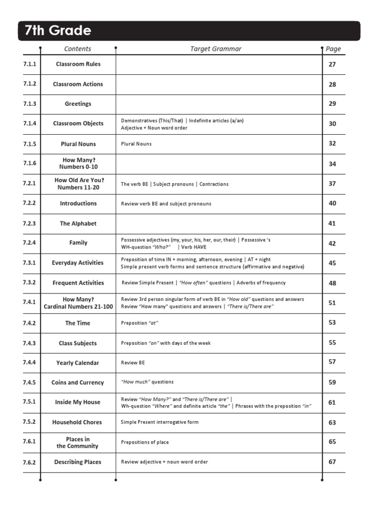 7th Grade English Grammar Guide | PDF | Grammatical Number ...