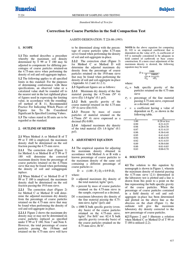 Aashto T-224 Corrección Proctor | PDF | Density | Soil