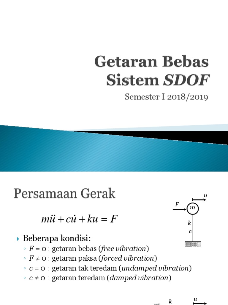 02 Getaran Bebas SDOF | PDF