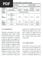 Severity of Dependence Scale (SDS) Guide | PDF | Substance Abuse ...