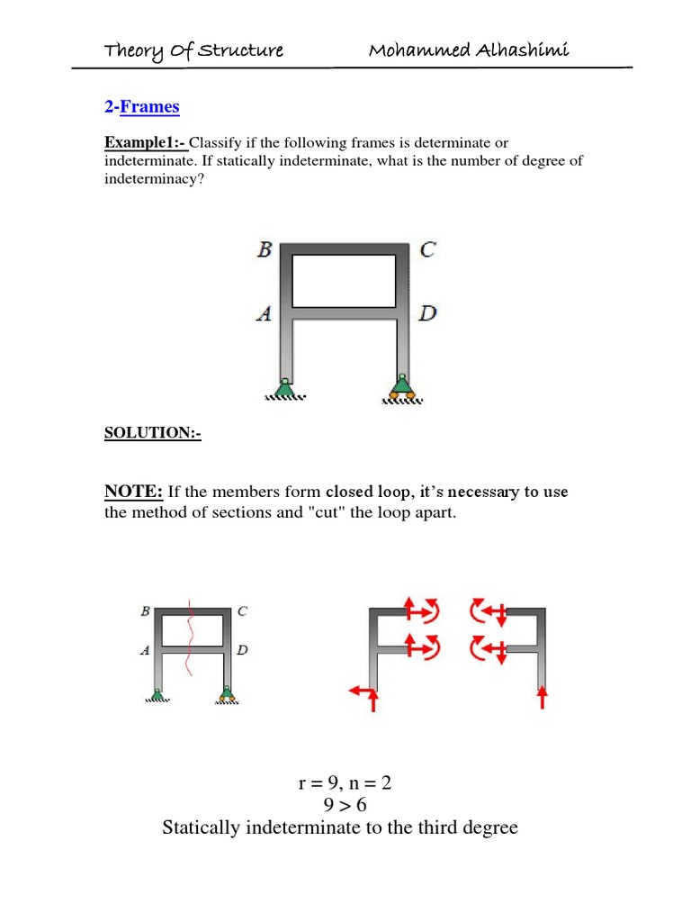 Structure 2 | PDF