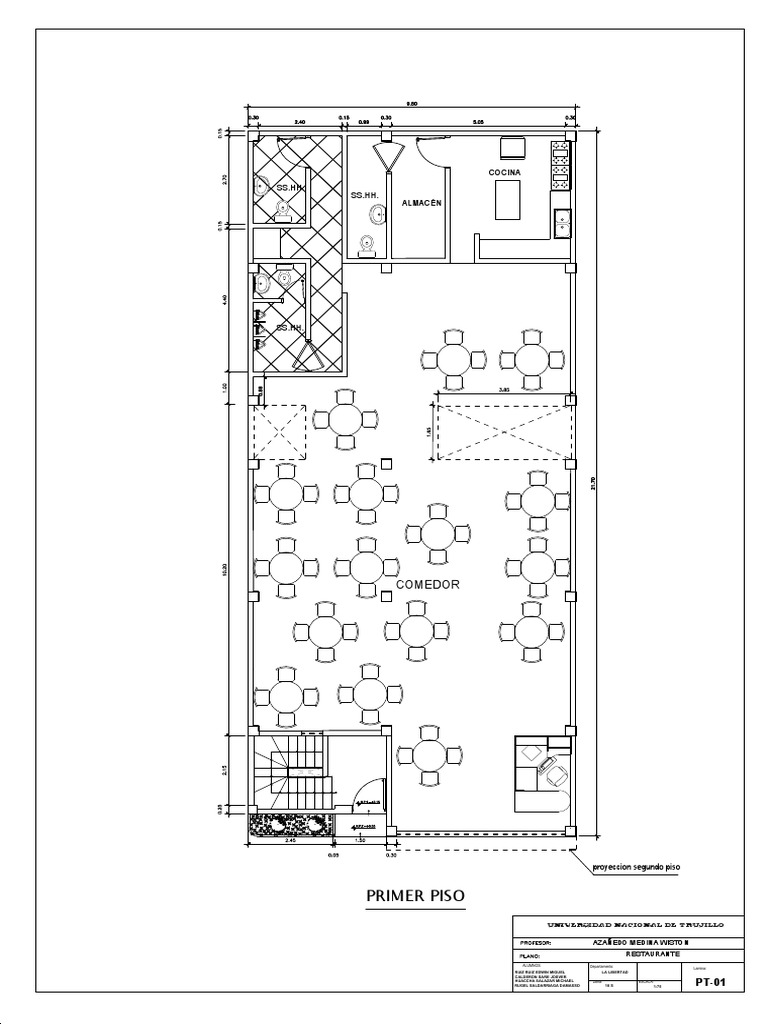 Plano Cocina | PDF | Restaurante y Catering