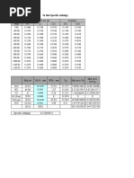 Water - Specific Heat vs. Temperature | PDF | Heat Capacity ...