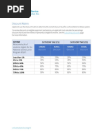 Guesstimate Cheat Sheet | PDF | Delhi | Economies