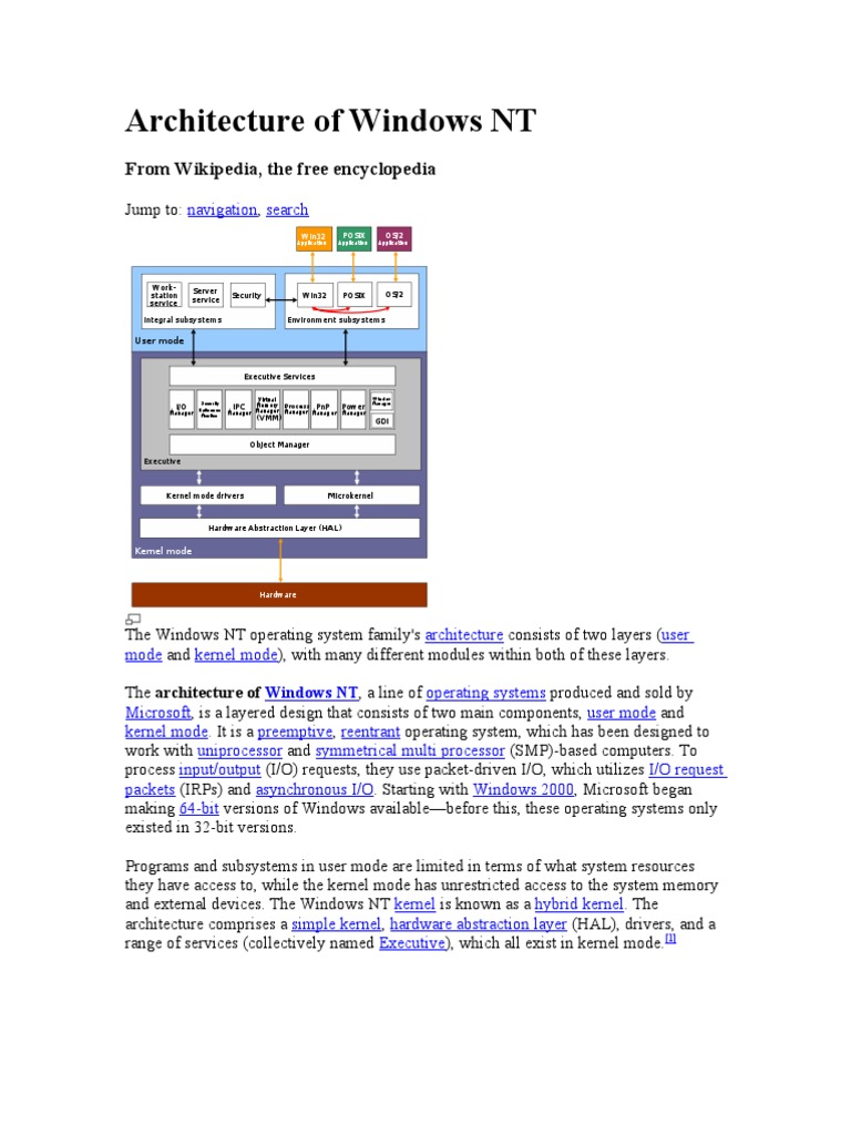 Architecture of Windows NT | PDF | Device Driver | Kernel (Operating ...