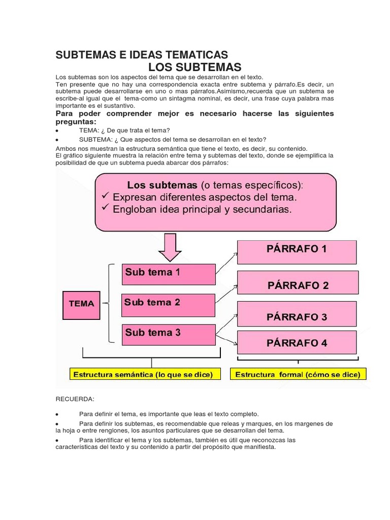 Subtemas e Ideas Tematicas | PDF | Ciencia cognitiva | Lingüística