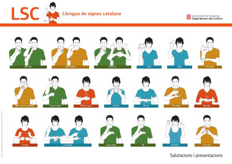 Llengua Signes | PDF