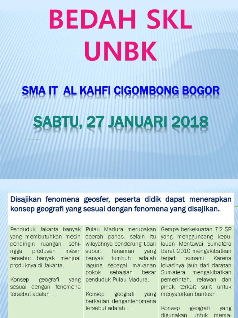 Hasil Bedah SKL Unbk Sma It Alkahfi Bogor | PDF