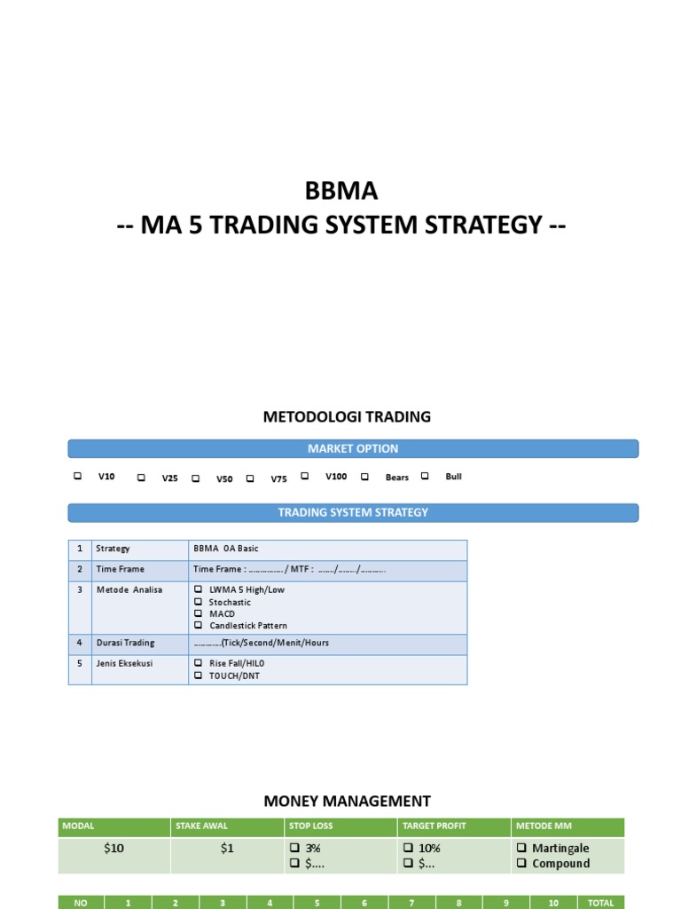 BBMA - Strategy MA 5 | PDF