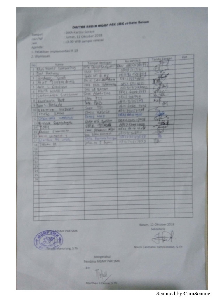 Absen MGMP | PDF