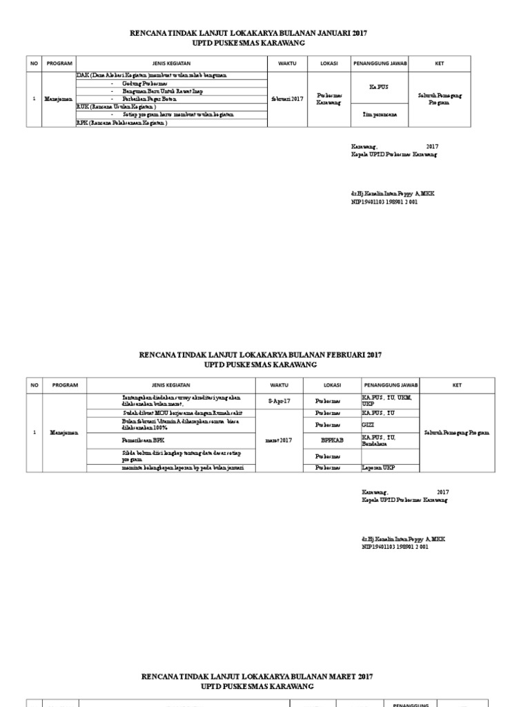 Rencana Tindak Lanjut Lokbul | PDF