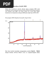 Contoh Cara Membaca Grafik XRD | PDF