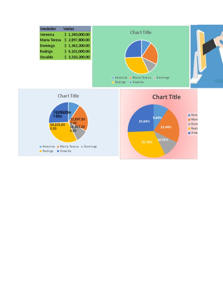 Chart Title Chart Title | PDF