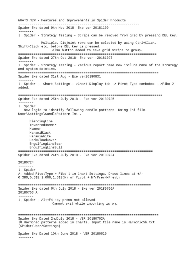 Whats New in The Technical Analysis | PDF | Greeks (Finance) | Futures ...