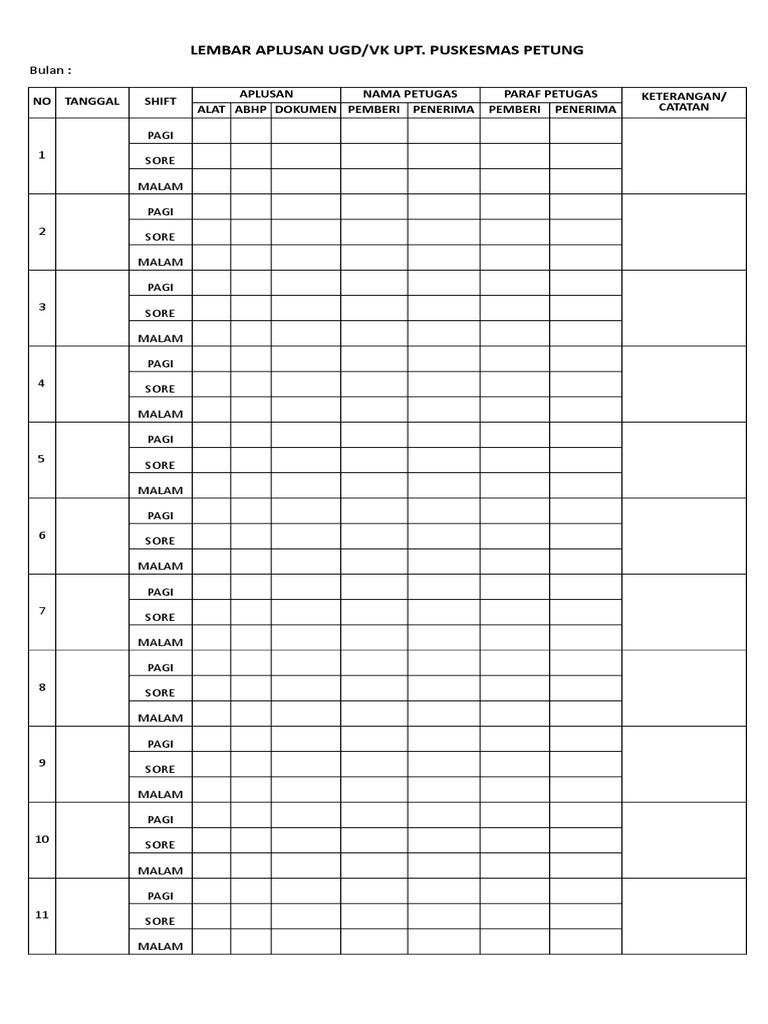Lembar Aplusan dan Daftar Hadir UGD | PDF