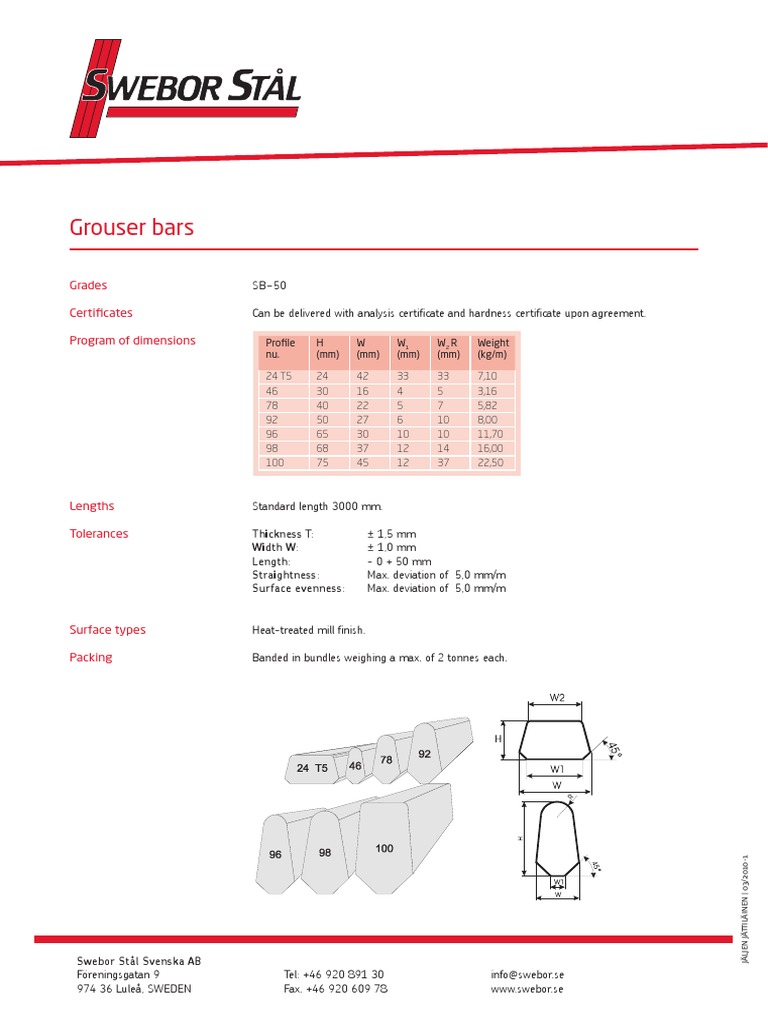 Grouser Bars: Grades Certificates Program of Dimensions | PDF
