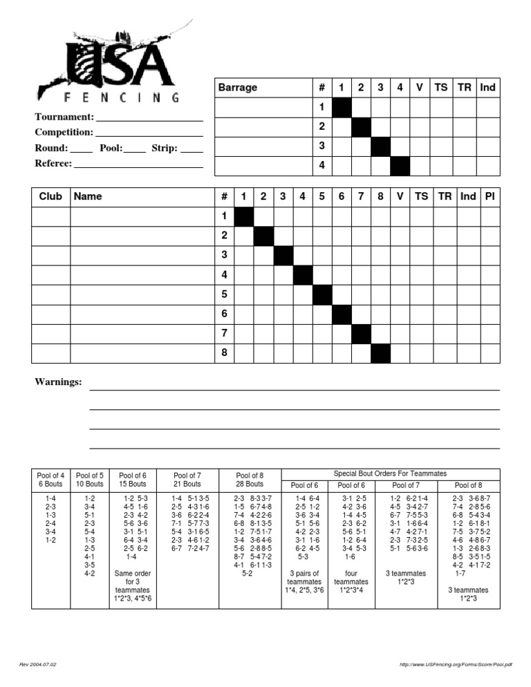 Fencing Pool Tournament Bracket Sheet | PDF | Sports