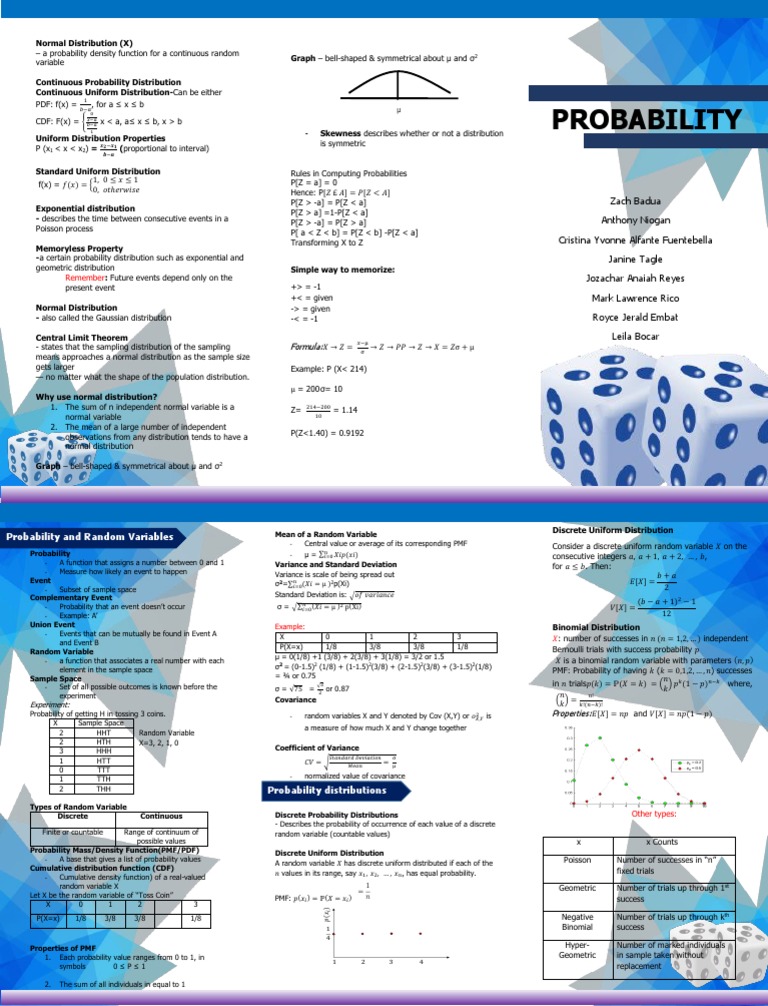 Probability | PDF | Probability Distribution | Normal Distribution