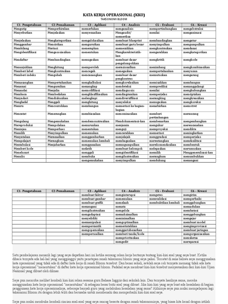Operational Verbs Adapted From Bloom Taxonomy | PDF